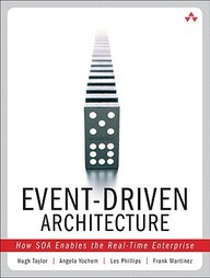 Buy Event-Driven Architecture: How Soa Enables The Real-Time Enterprise ...