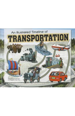 Evolution Of Transportation For Kids Transport And Vehicles Evolution