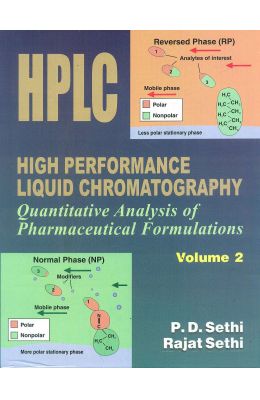 Buy Hplc Vol 2 High Performance Liquid Chromatography book : Pd Sethi ...