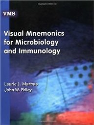 Buy Visual Mnemonics For Microbiology And Immunology book : John W. Pelley,Laurie Marbas ...