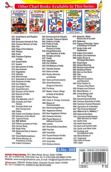 Indian Freedom Fighters Chart With Names - Infoupdate.org