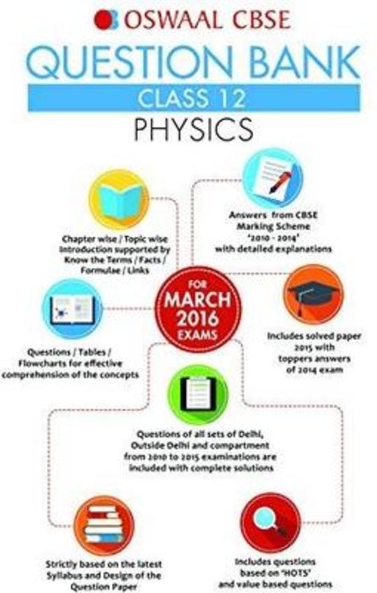 Buy Physics Class 12 Chapterwise & Topicwise Question Bank Board Exam ...