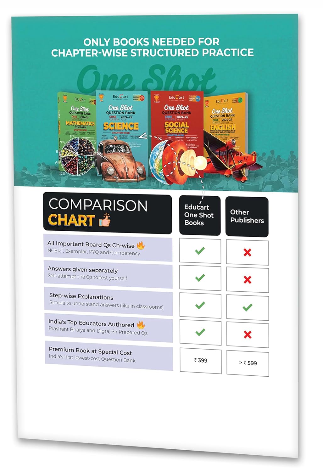 Buy Educart One Shot Question Bank Science Class 10 : Cbse book ...
